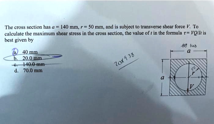 The cross section has a = 140 mm, r = 50 mm, and is subject to ...