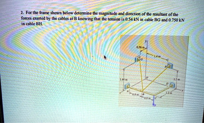 for the frame shown bclow determine the magnitude and direction of the ...