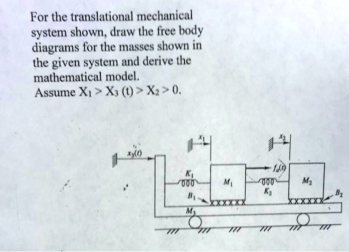 For the translational mechanical system shown, draw the free body diagrams for the masses shown ...