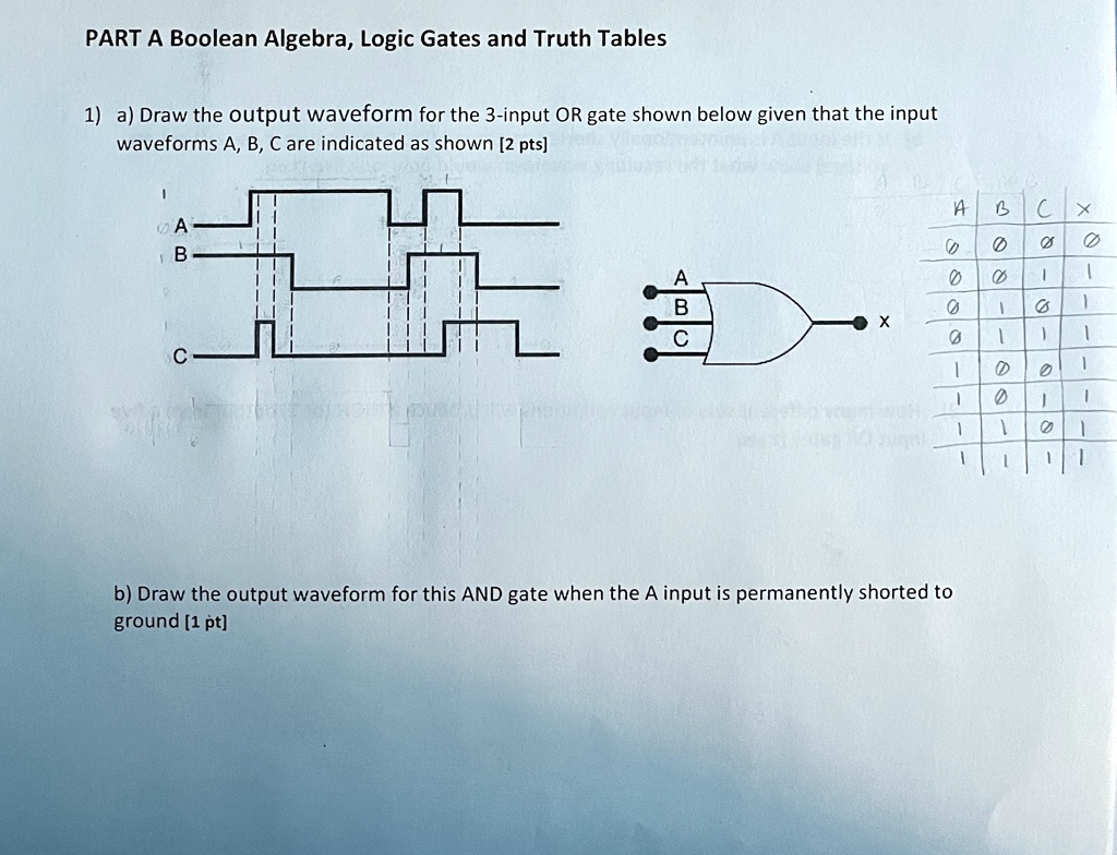 Part A Boolean Algebra Logic Gates And Truth Tables A Draw The Output Waveform For The 3