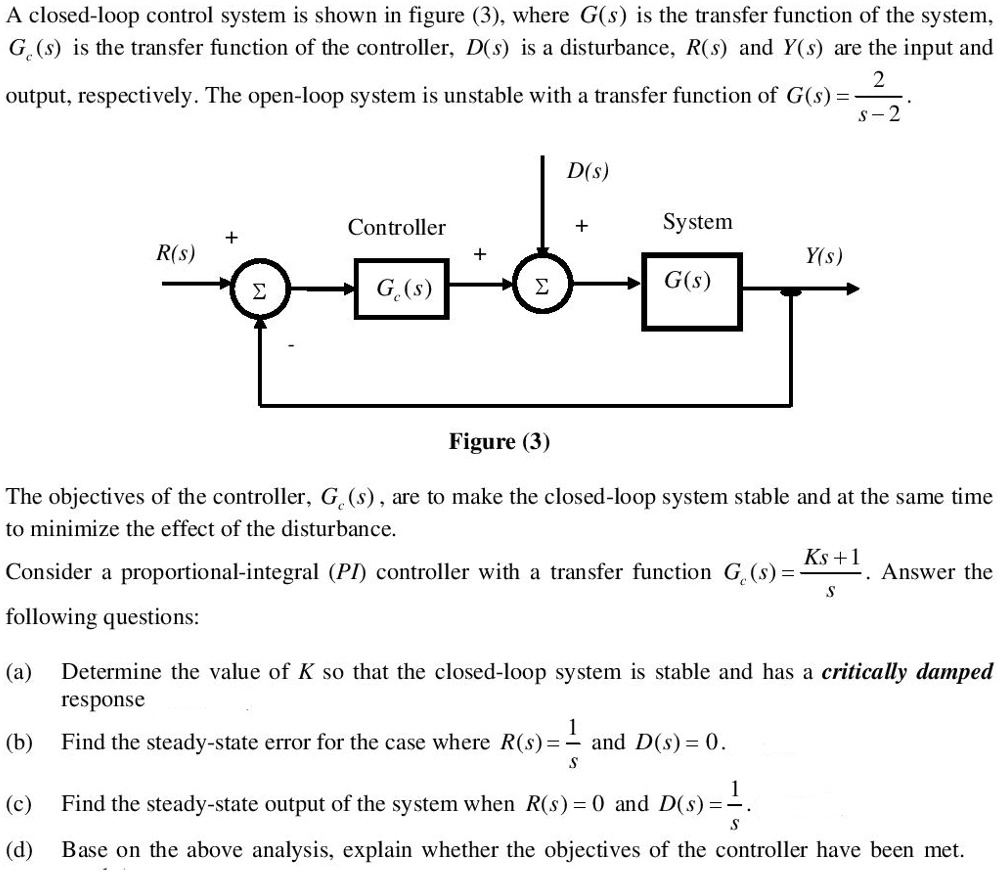 SOLVED: A closed-loop control system is shown in Figure (3), where G(s) is the transfer function ...