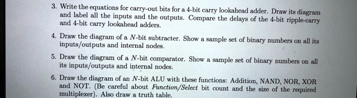 SOLVED: Write the equations for carry-out bits for a 4-bit carry ...