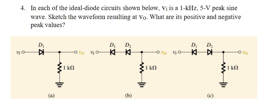 4. In each of the ideal-diode circuits shown below, V1 is a 1-kHz, 5-V ...