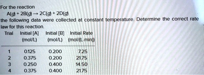 SOLVED: For the reaction A(g) + 2B(g) â†’ 2C(g) + 2D(g), the following ...