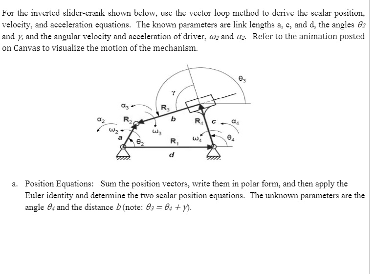 For the inverted slider-crank shown below, use the vector loop method to derive the scalar ...