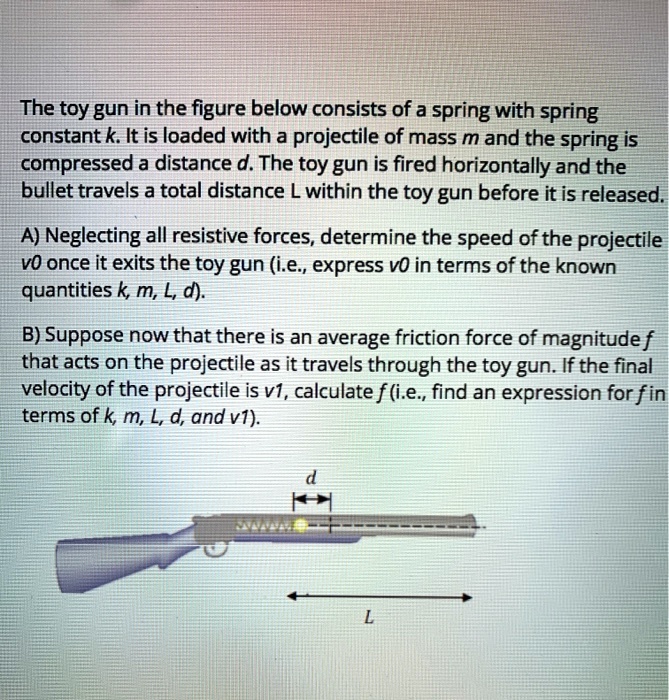 SOLVED: The toy gun in the figure below consists of a spring with ...