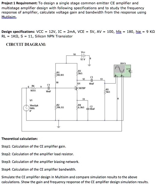 Project 1 Requirement: To design a single stage common emitter CE amplifier and multistage ...