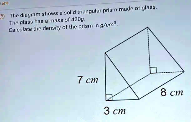 SOLVED: Tol solid triangular prism made of glass. The diagram shows a ...
