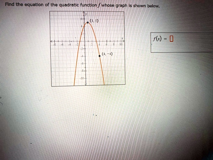SOLVED: Find the equation of the quadratic function f whose graph Is shown below; fk)