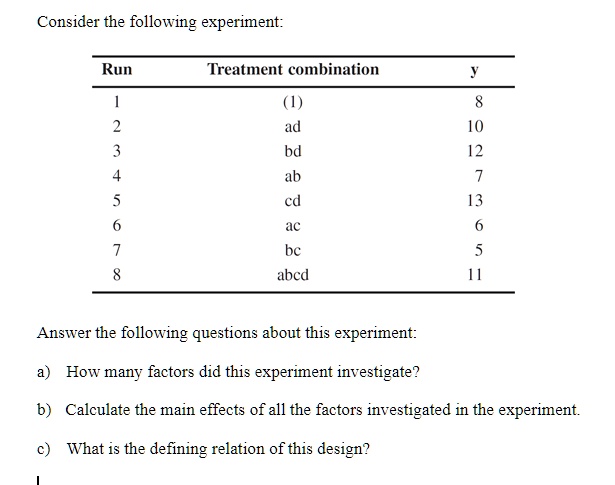 consider the following experiment run treatment combination 10 12 abcd ... consider the following experiment run treatment combination 10 12 abcd ...