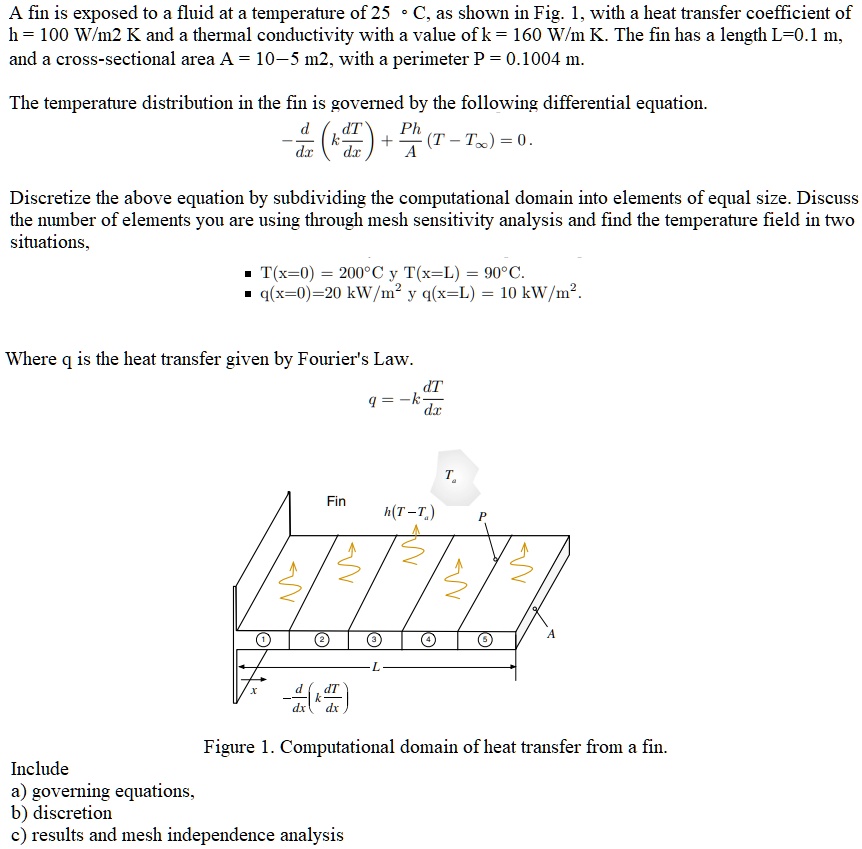 SOLVED: b) Discretization A fin is exposed to a fluid at a temperature of 25Â°C, as shown in Fig ...