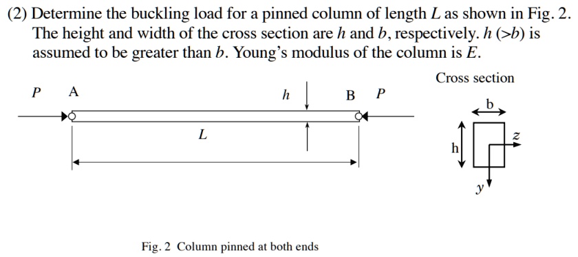 [GET ANSWER] (2) Determine the buckling load for a pinned column of length L as shown in Fig. 2 ...