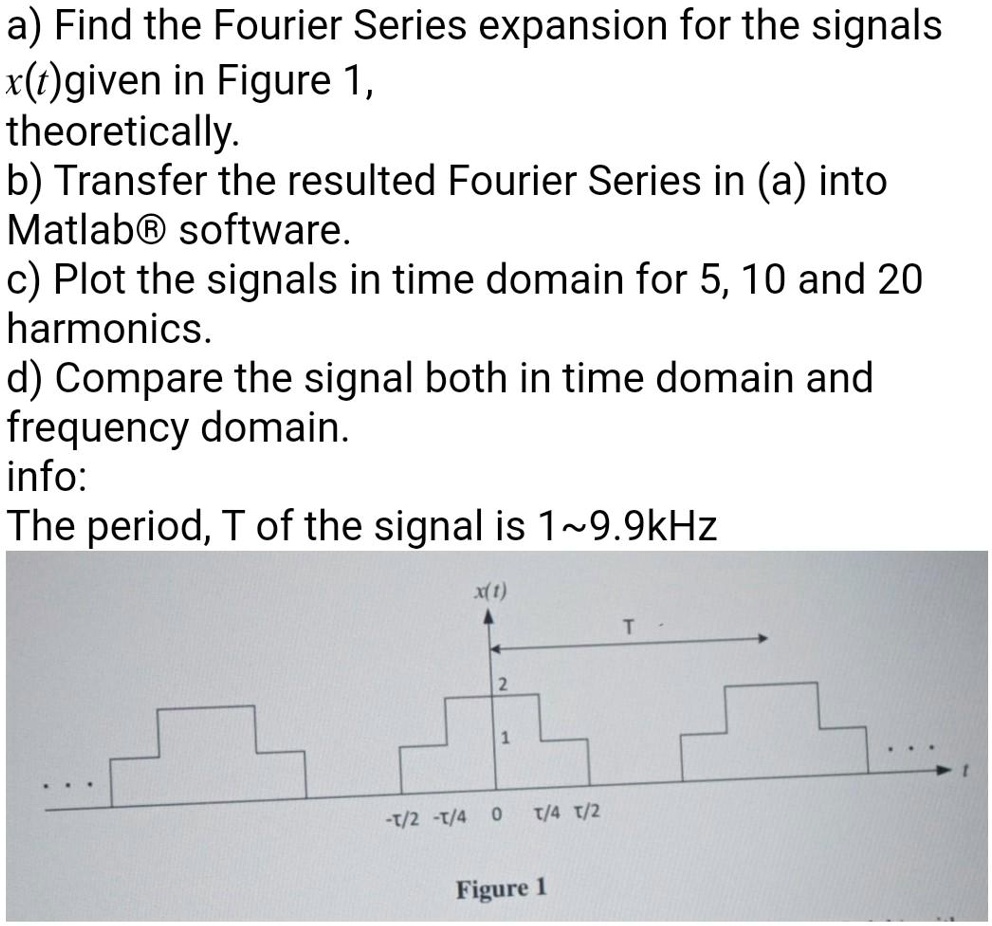 A) Find the Fourier Series expansion for the...