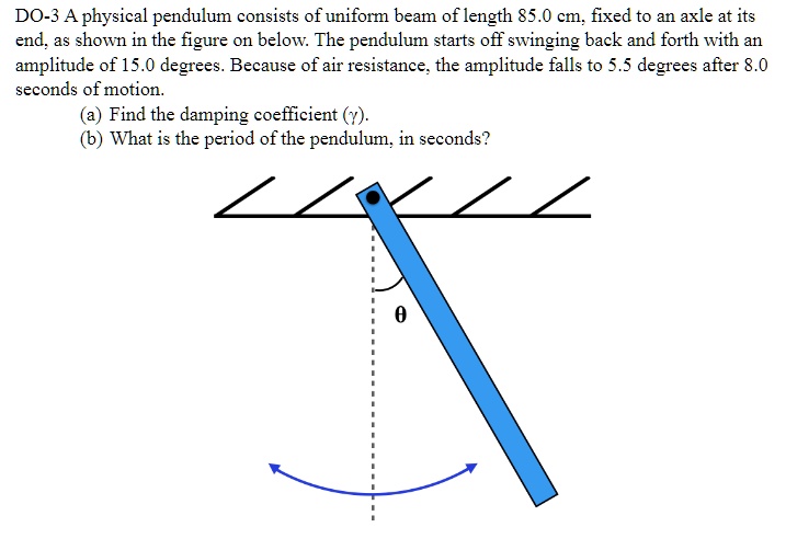 SOLVED: DO-3 A physical pendulum consists of uniform beam of length 85. ...