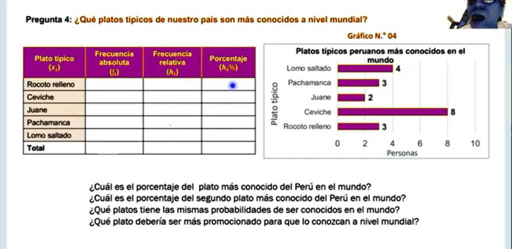 SOLVED: Ayudenme con esto porfavor es para 30 minutos Pregunta 4: Que ...
