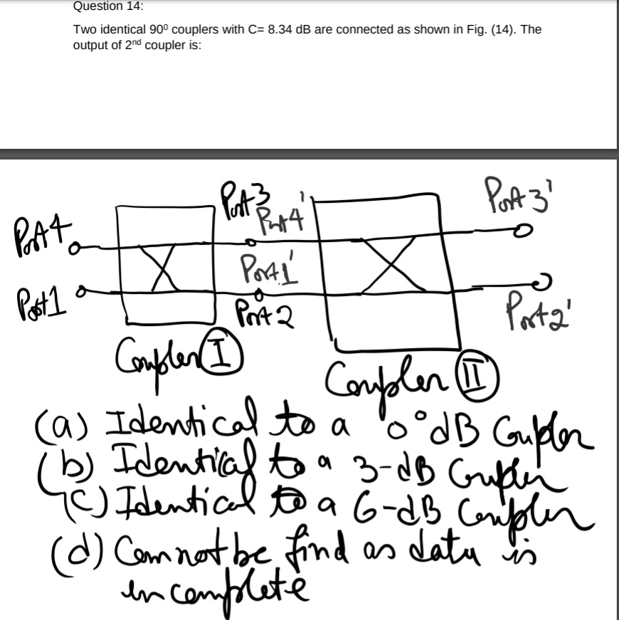 Question 14: Two identical 90° couplers with C= 8.34 dB are connected ...