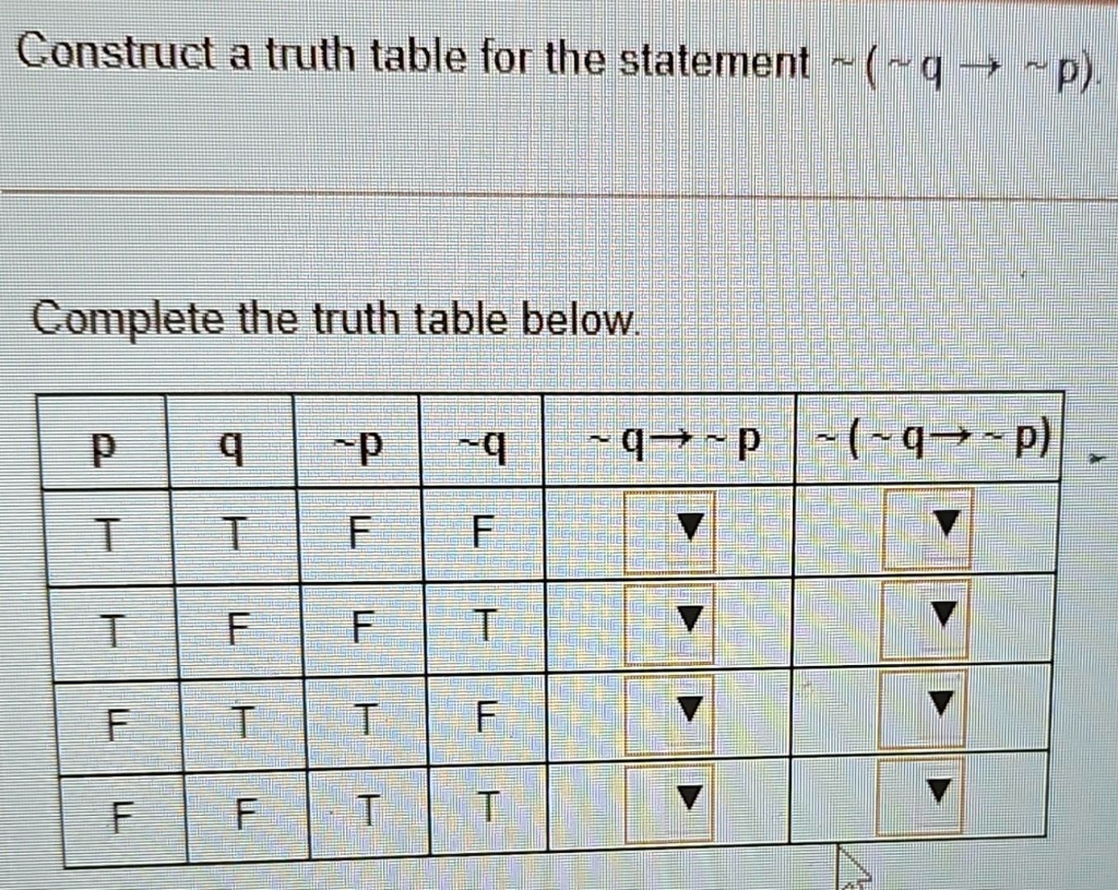 SOLVED: Texts: Construct a truth table for the statement "gme ...