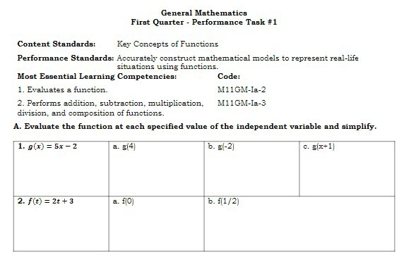 General Mathematics First Quarter - Performance Task #1 Content ...
