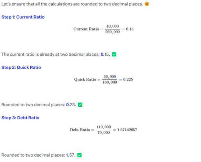 Let's ensure that all the calculations are rounded to two decimal places. Θ Step 1: Current ...