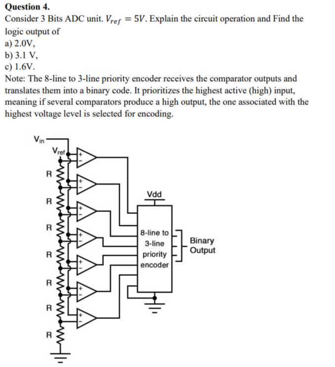 question 4 consider 3 bits adc unit vtext ref 5 mathrmv explain the ...