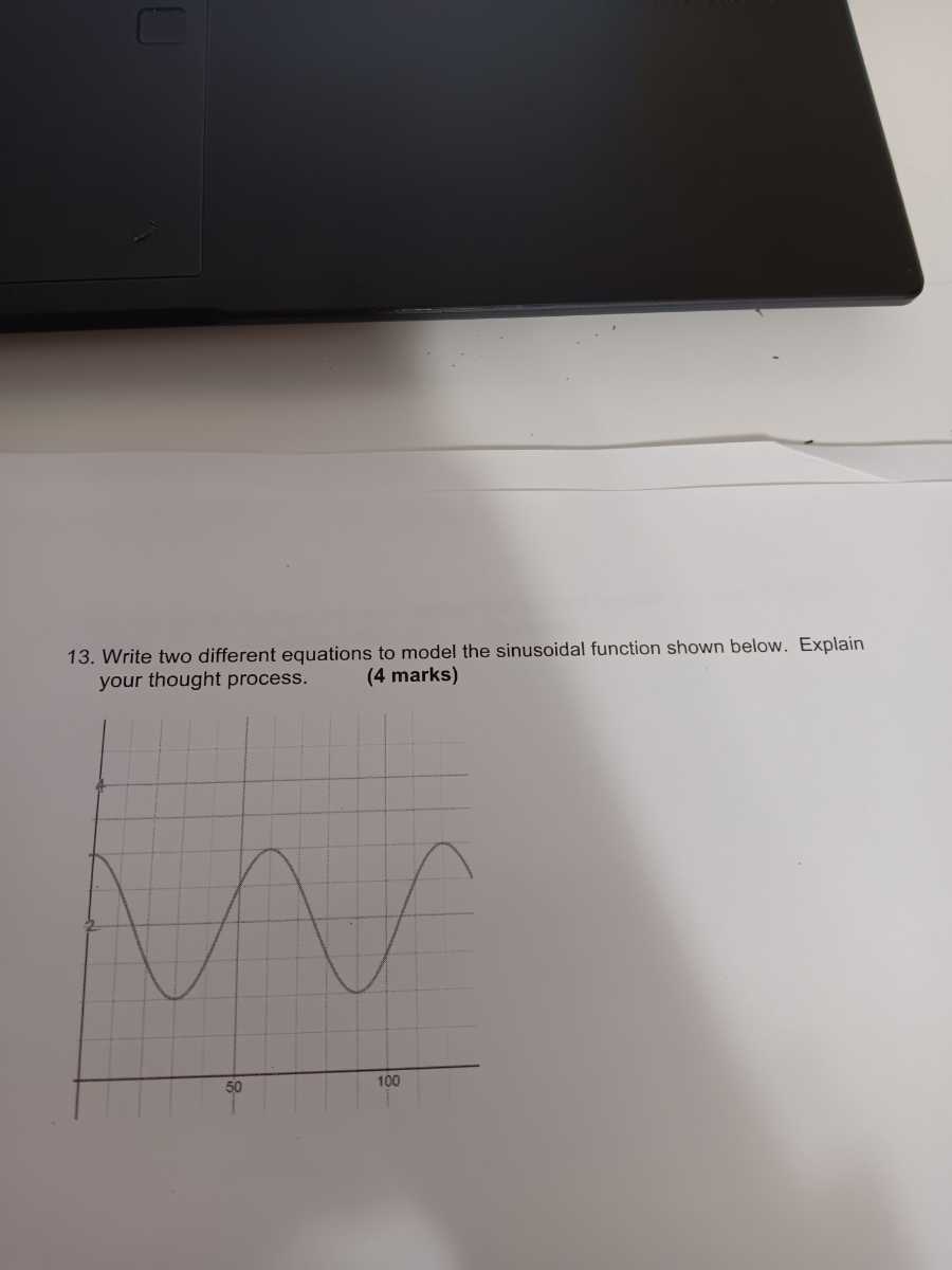 13. Write two different equations to model the sinusoidal function shown below. Explain your ...