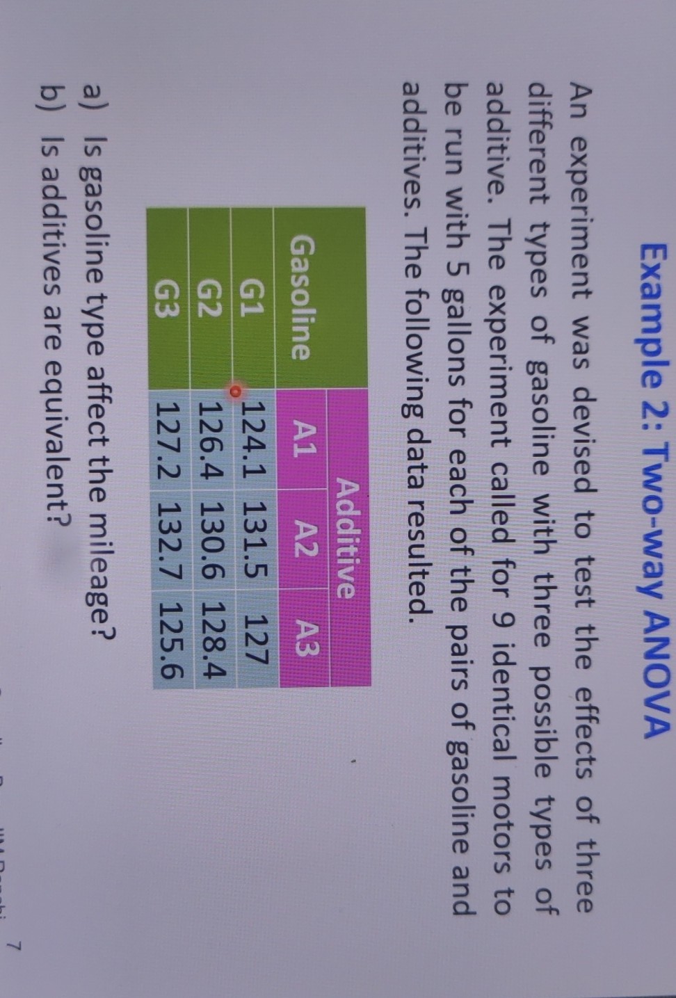 Example 2: Two-way ANOVA An experiment was devised to test the effects ...