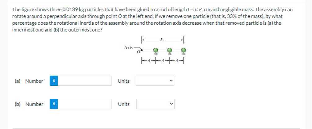 The figure shows three 0.0139 kg particles that have been glued to a ...