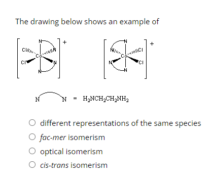 The drawing below shows an example of different representations of the ...