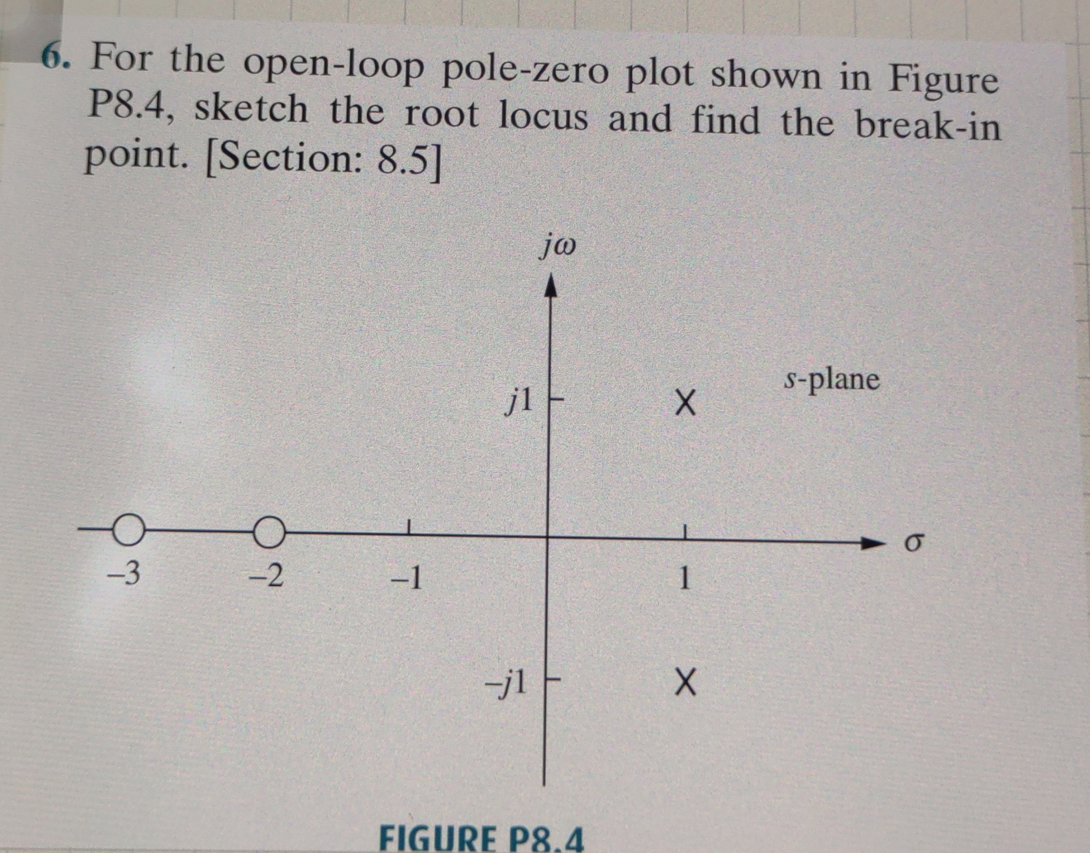 6 for the open loop pole zero plot shown in figure p84 sketch the root locus and find the break ...