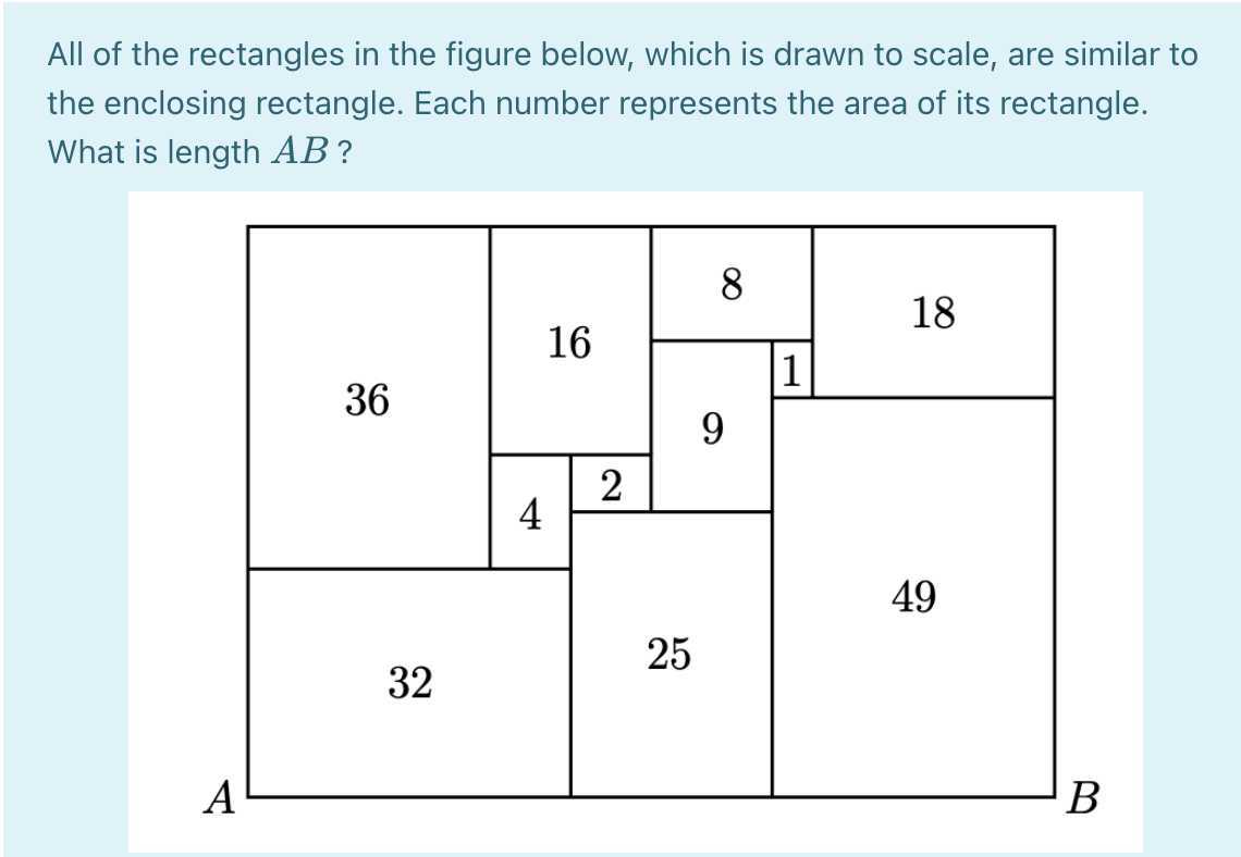 [GET ANSWER] All of the rectangles in the figure below, which is drawn to scale, are similar to ...