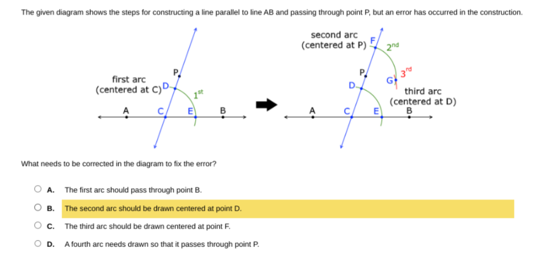 The given diagram shows the steps for constructing a line parallel to ...