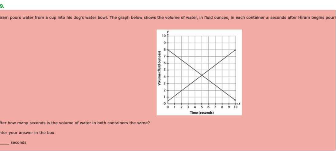 9 iram pours water from a cup into his dogs water bowl the graph below ...