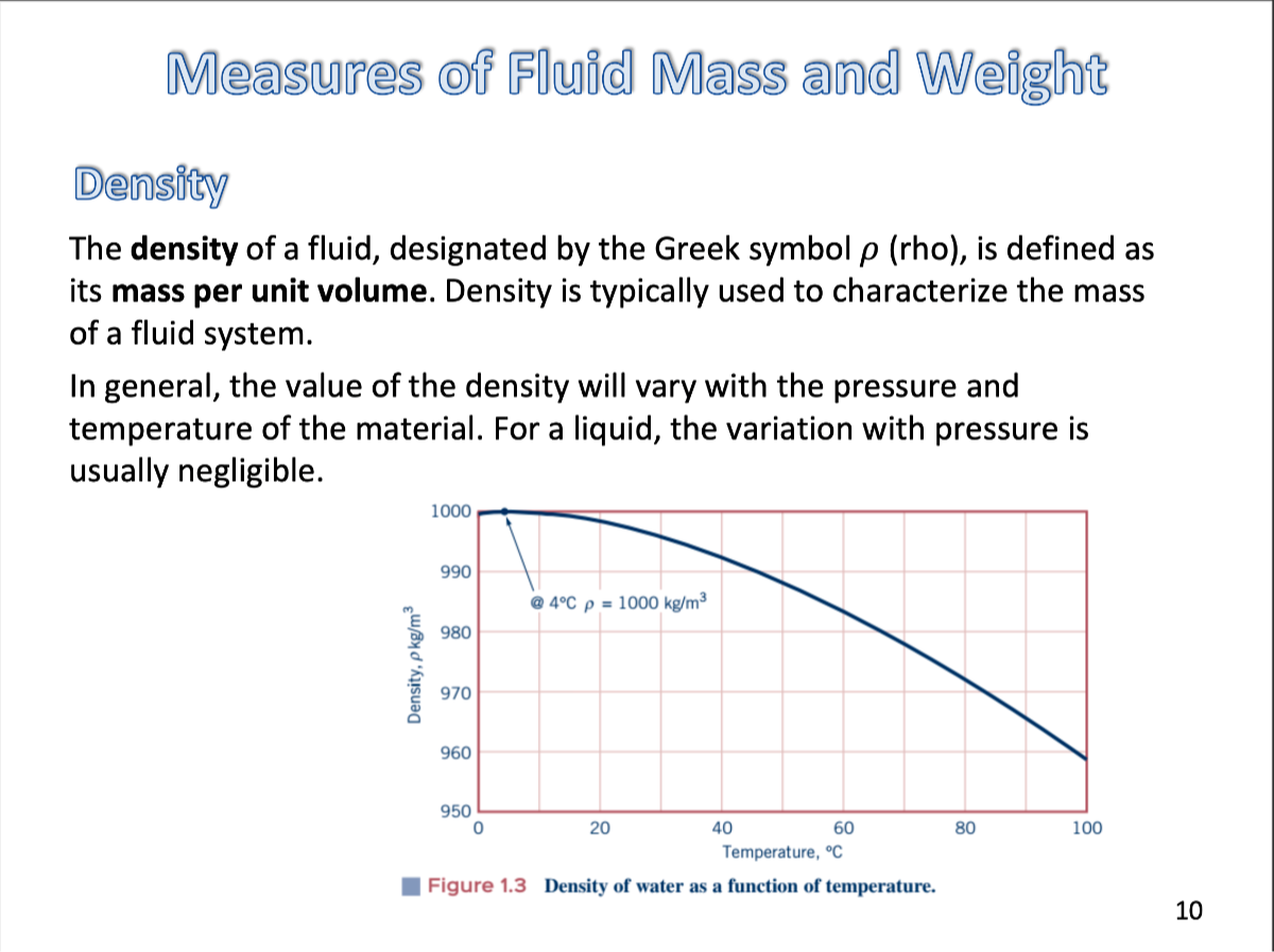 SOLVED: Densifity The density of a fluid, designated by the Greek ...