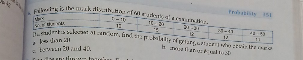 6 following is the mark distribution of 60 students of a examination ...