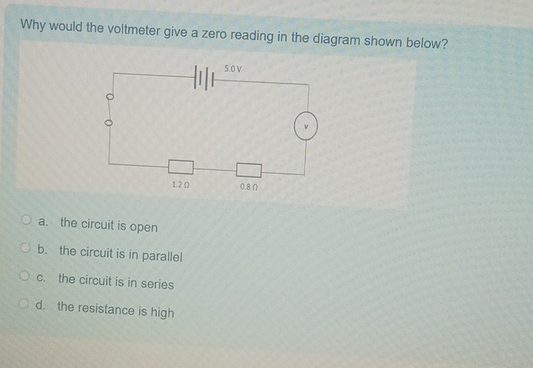 Why would the voltmeter give a zero reading in the diagram shown below ...