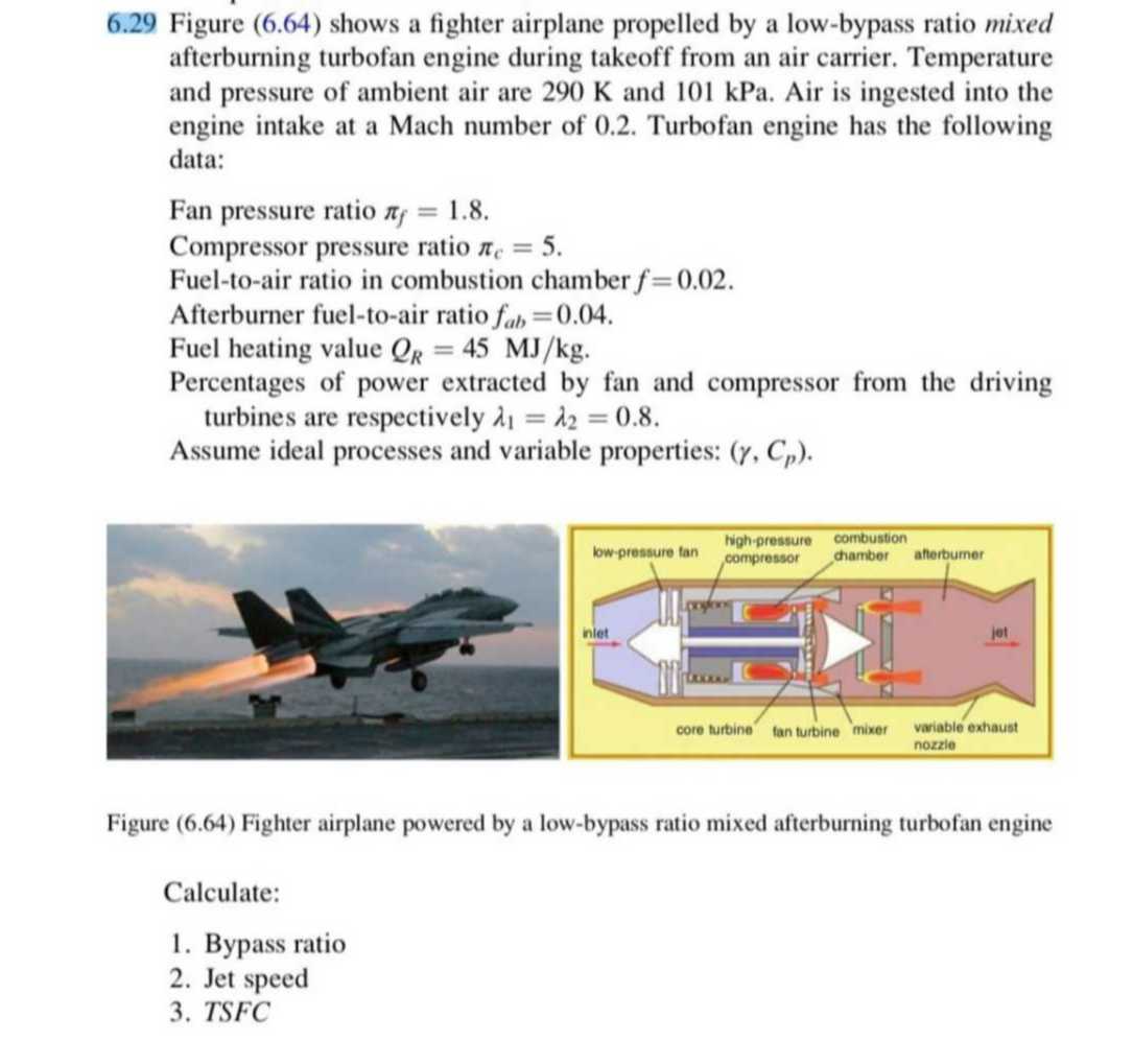 6.29 Figure (6.64) shows a fighter airplane propelled by a low-bypass ...