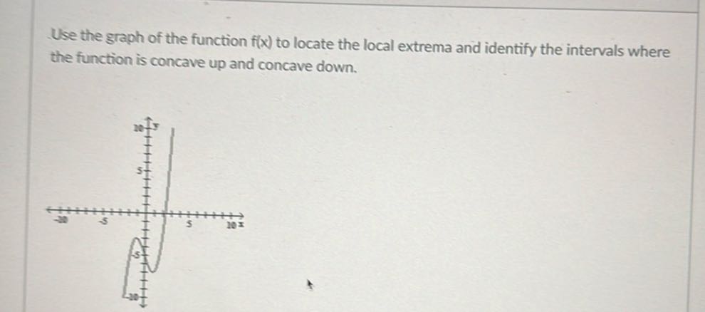 Use the graph of the function f(x) to locate the local extrema and ...