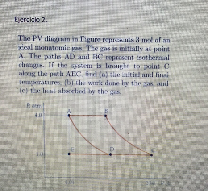 Ejercicio 2. The PV diagram in Figure represents 3 mol of an ideal ...