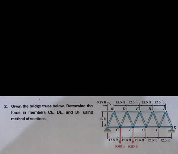 2. Given the bridge truss below. Determine the force in members CE, DE, and DF using method of ...