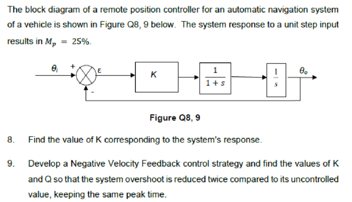 SOLVED: The block diagram of a remote position controller for an ...