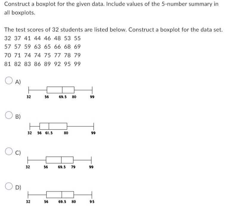 Construct a boxplot for the given data. Include values of the 5 -number summary in all boxplots ...