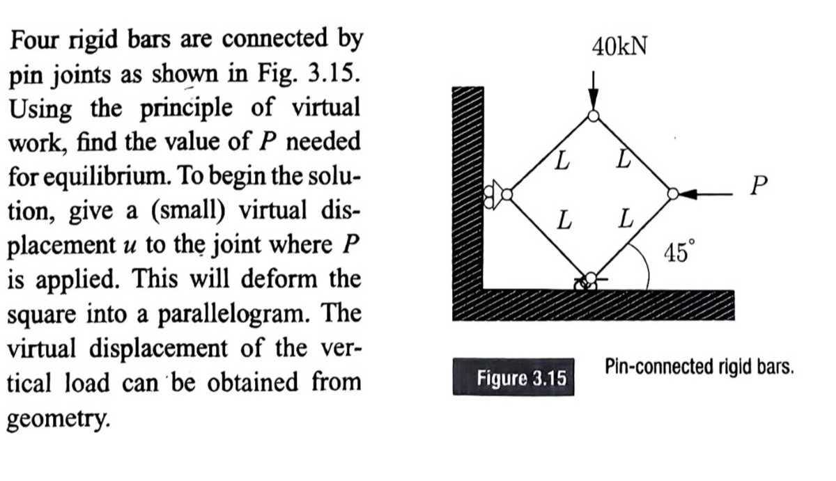four rigid bars are connected by pin joints as shown in fig 315 using ...