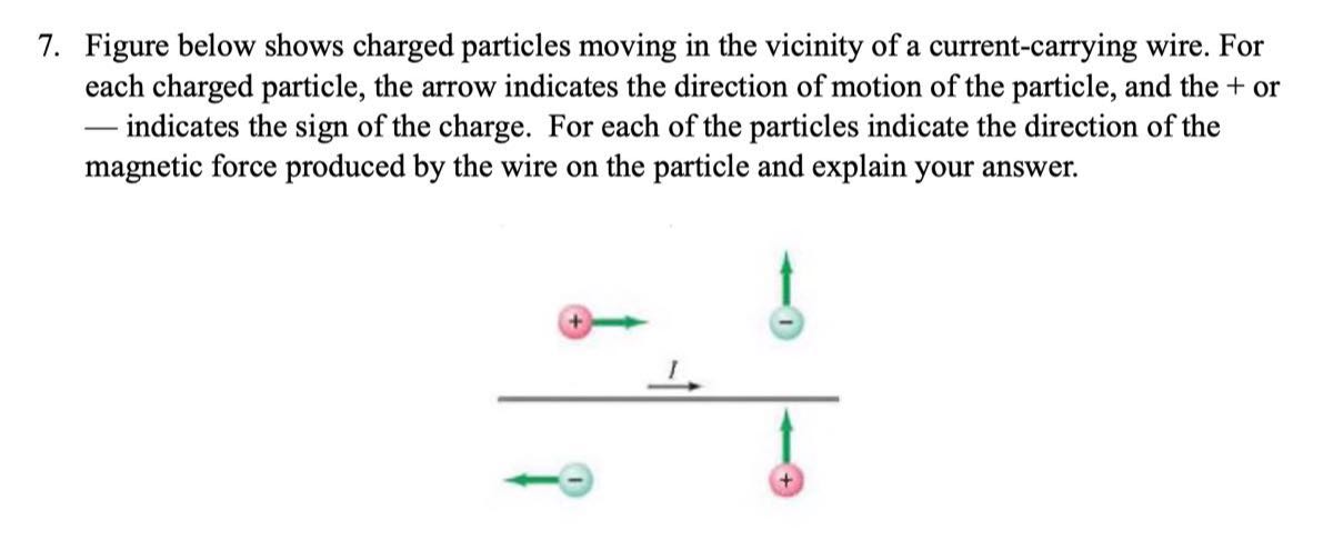 7. Figure below shows charged particles moving in the vicinity of a ...
