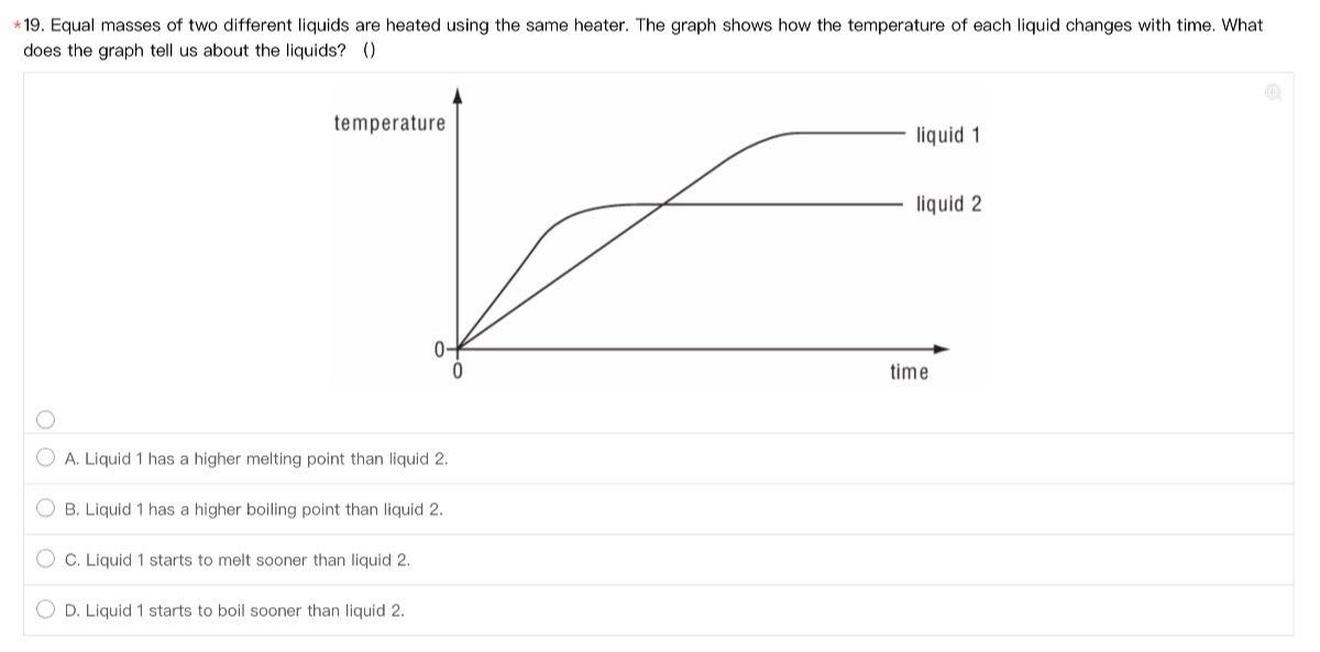 19 equal masses of two different liquids are heated using the same heater the graph shows how ...