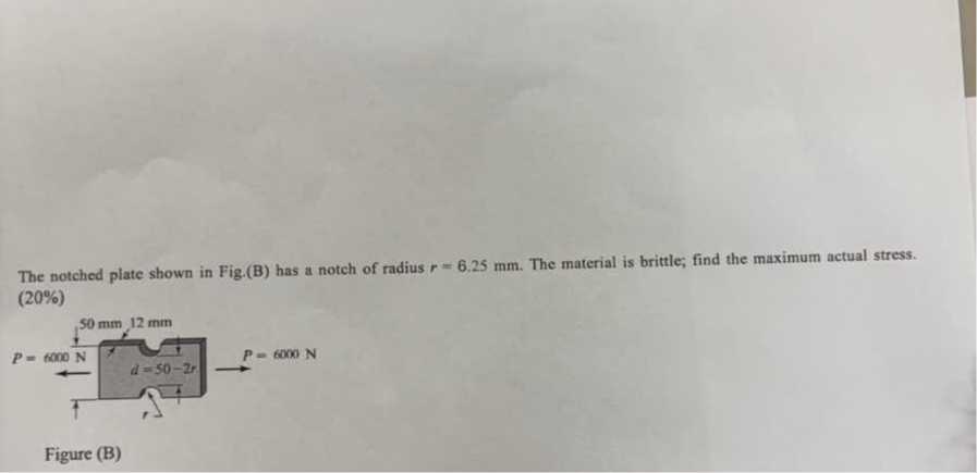 The notched plate shown in Fig.(B) has a notch of radius r=6.25 mm. The ...