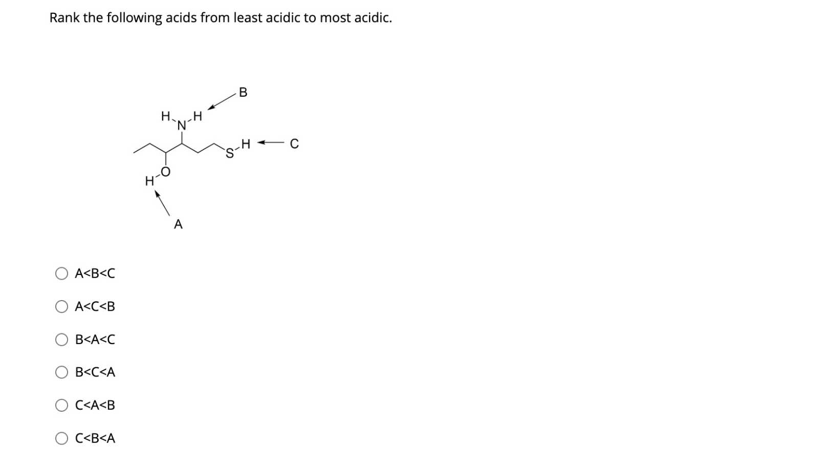 Rank the following acids from least acidic to most acidic. A