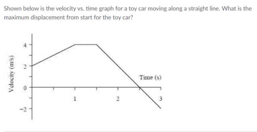 Shown below is the velocity vs. time graph for a toy car moving along a ...