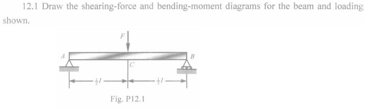 121 draw the shearing force and bending moment diagrams for the beam and loading shown fig p121