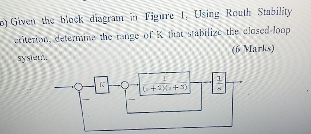 0) Given the block diagram in Figure 1, Using Routh Stability criterion ...