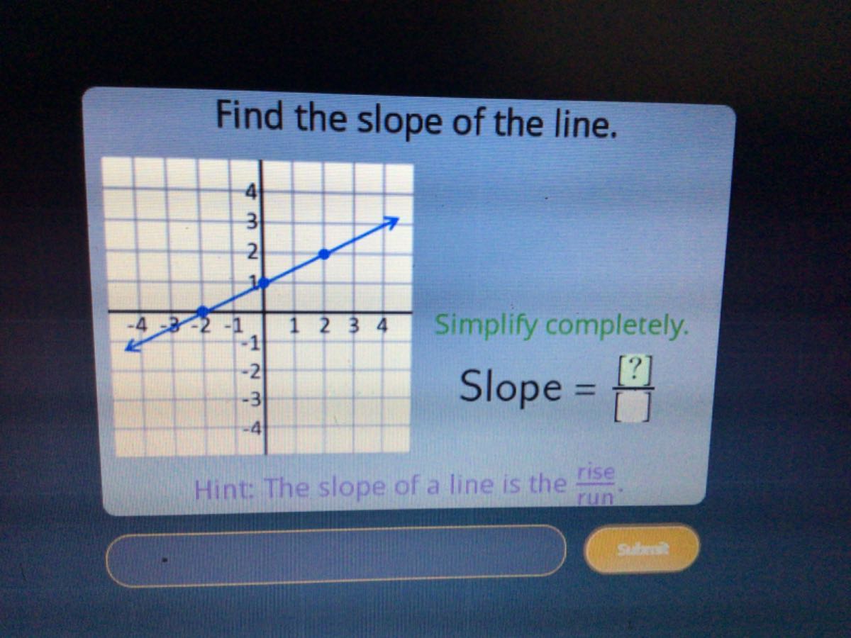 find the slope of the line simplify completely slope square ise hint ...